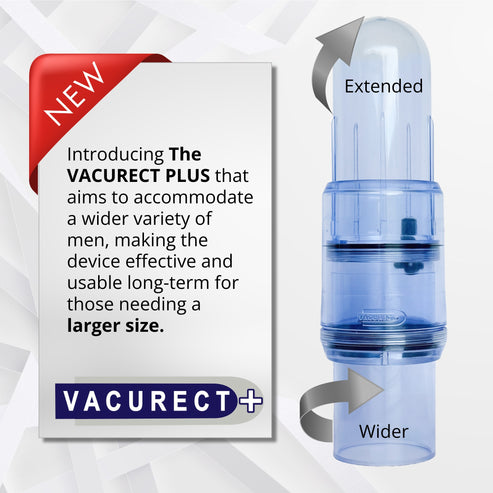 Vacurect Plus Vacuum Erection Device for ED Relief – Mainspring Medical