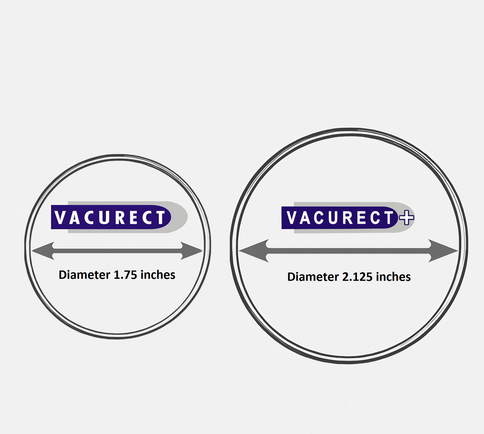 Vacurect™ Plus – Mainspring Medical