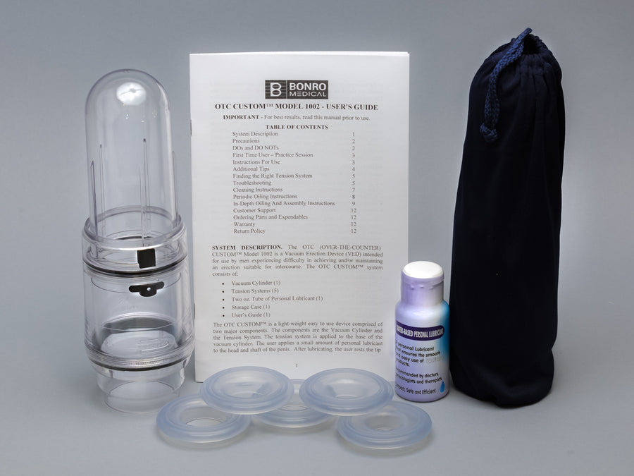 Vacurect Pump – Effective ED Treatment Solution – Mainspring Medical